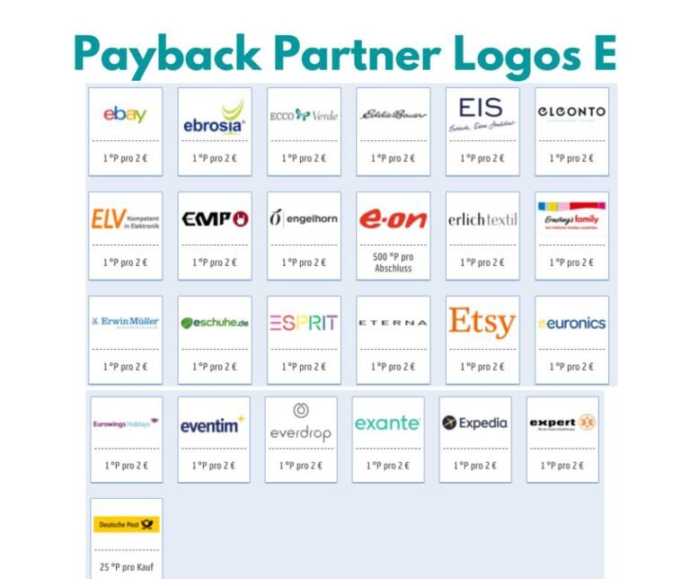 Payback Partner - Punkte sammeln online, offline und in der App