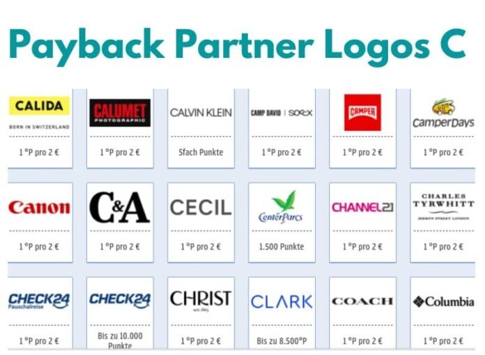 Payback Partner - Punkte sammeln online, offline und in der App