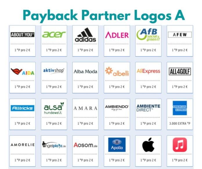 Payback Partner - Punkte sammeln online, offline und in der App