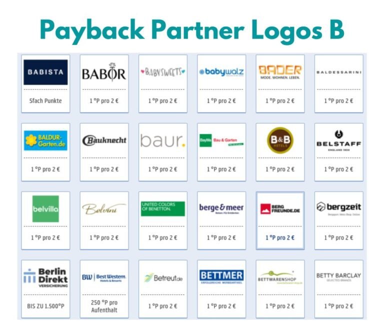 Payback Partner - Punkte sammeln online, offline und in der App